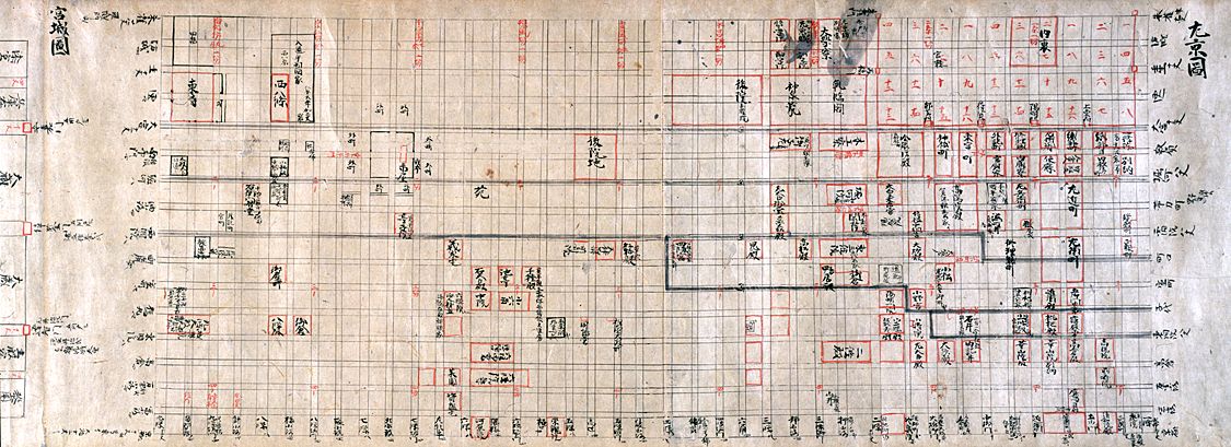 東京国立博物館 - コレクション 名品ギャラリー 館蔵品一覧 延喜式（えんぎしき） 画像一覧