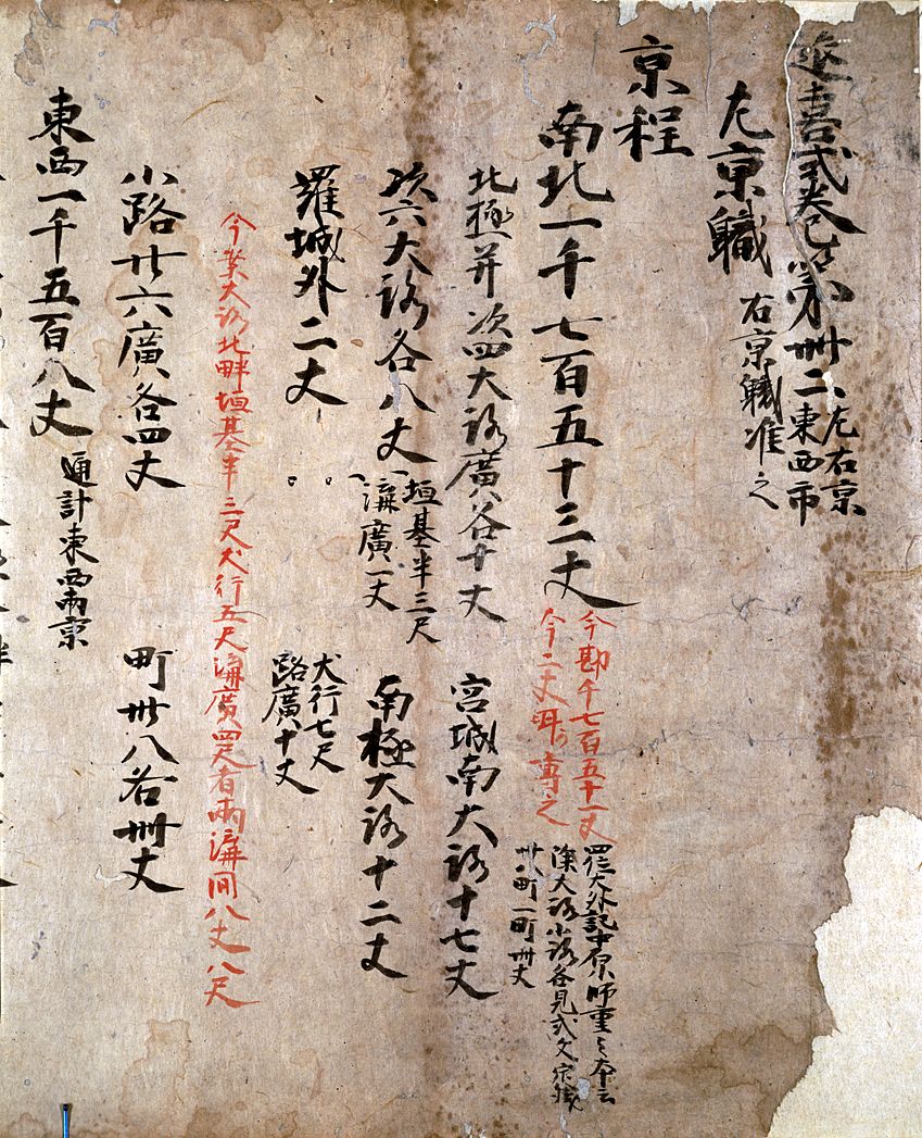 TOKYO NATIONAL MUSEUM - Collections The TNM Collection Object List ...